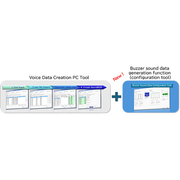Epson Adds Buzzer Sound Data Generation to Its Voice Data Creation PC ...
